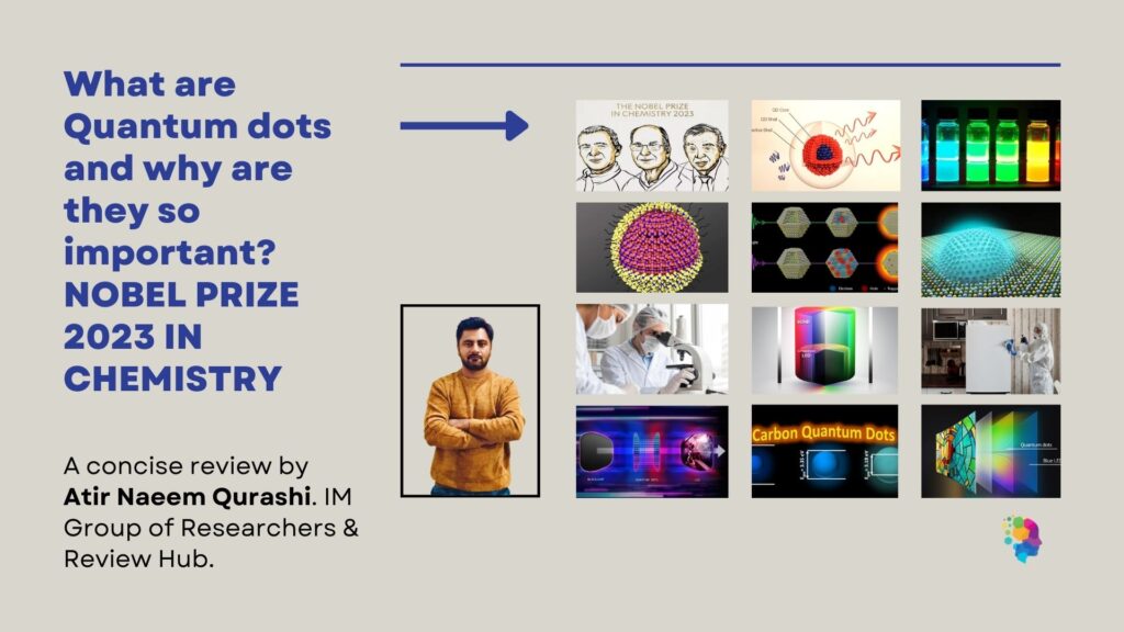 What are Quantum dots and why are they so important? NOBEL PRIZE 2023 IN CHEMISTRY - IM Group Of ...