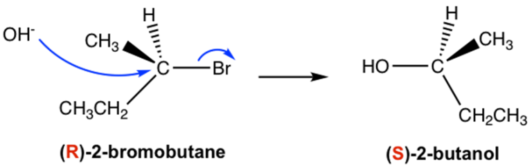 One Reaction, Two Pathways: Understanding SN1 And SN2 Kinetics And ...