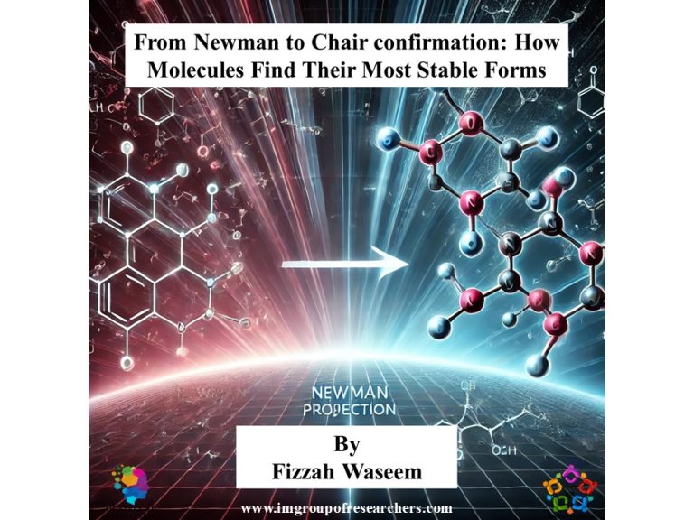From Newman to Chair Confirmation: How Molecules Find Their Most Stable ...