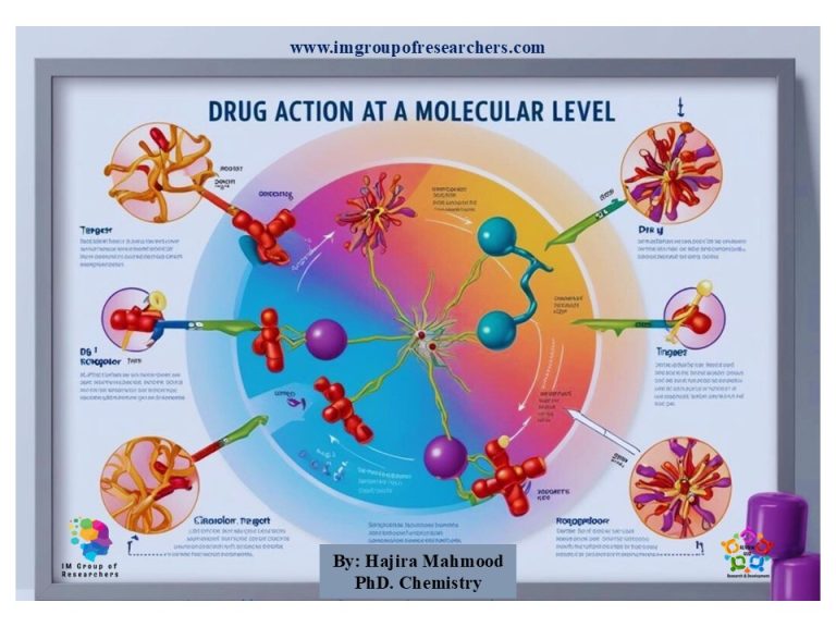 How Drugs Work: Drug Action and Molecular Targets - IM Group Of ...